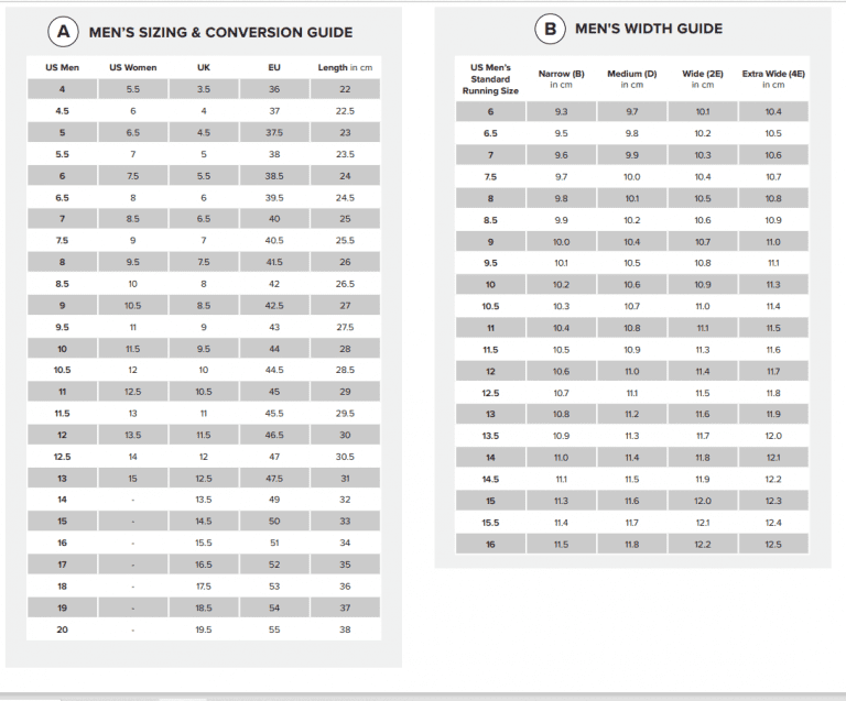 How Do New Balance Shoes Fit Compared To Adidas - Captain Creps