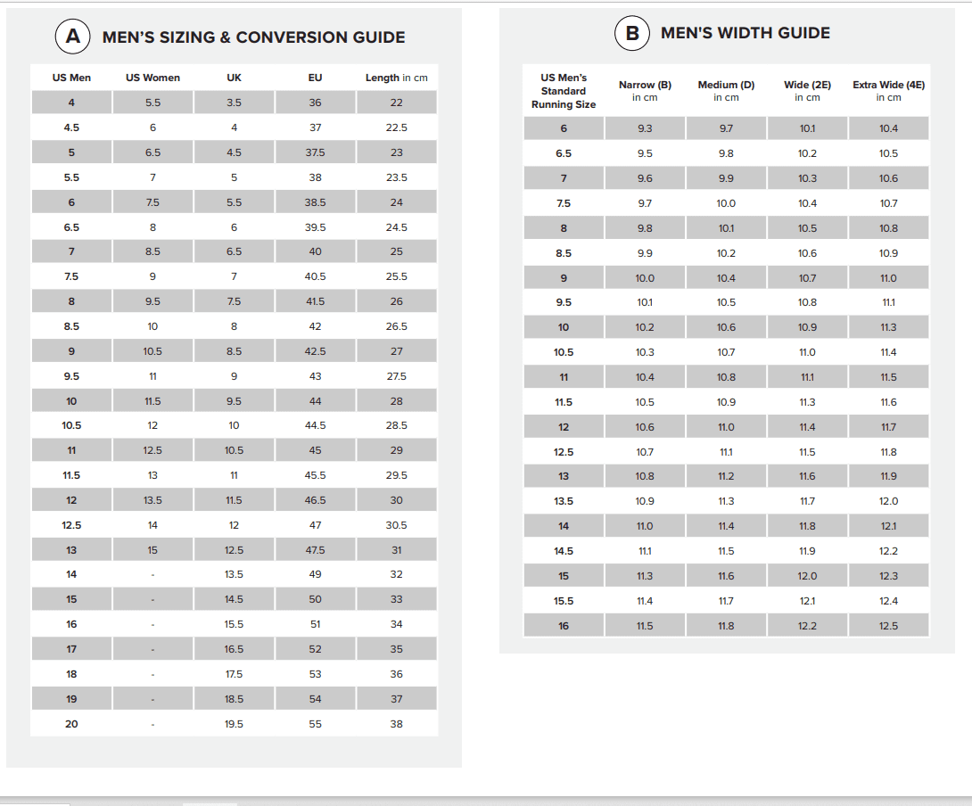 How Do New Balance Shoes Fit Compared To Adidas - Captain Creps