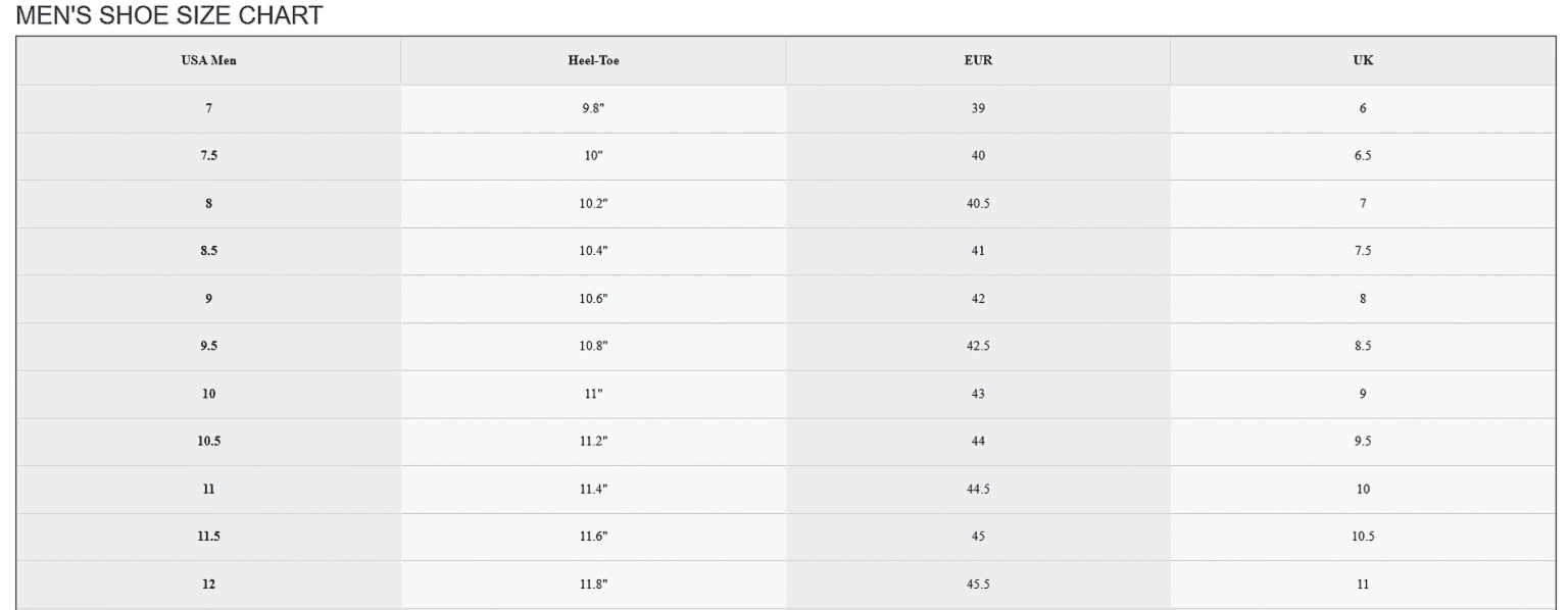 New Balance Sizing Compared To Nike, Adidas, Vans & Converse