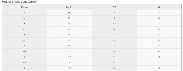 New Balance Sizing Compared To Nike, Adidas, Vans & Converse