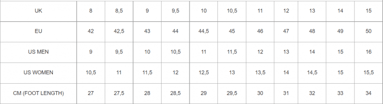 New Balance Sizing Compared To Nike, Adidas, Vans & Converse