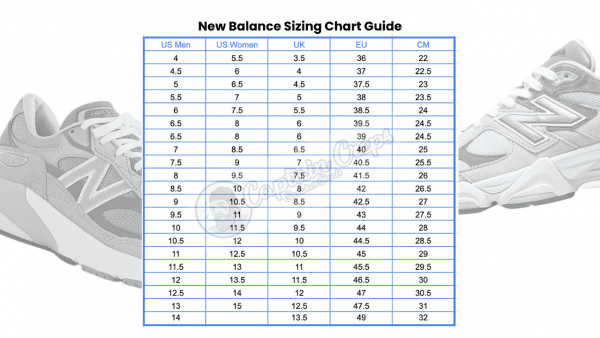 The Ultimate New Balance 990 Series Sizing Guide - Captain Creps